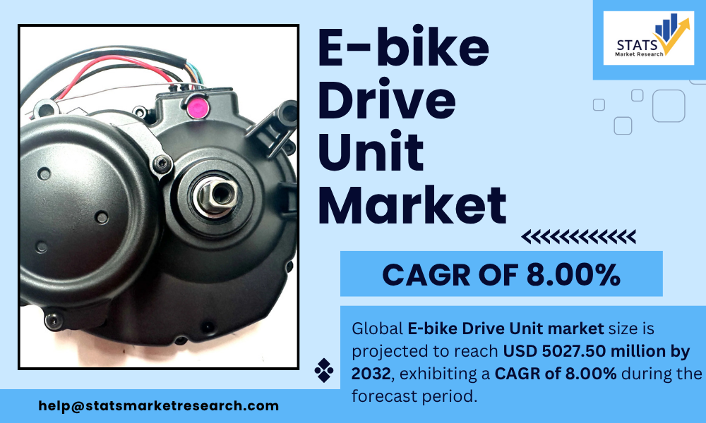 Global E-bike Drive Unit Market to Reach USD 5027.50 Million by 2032 ...