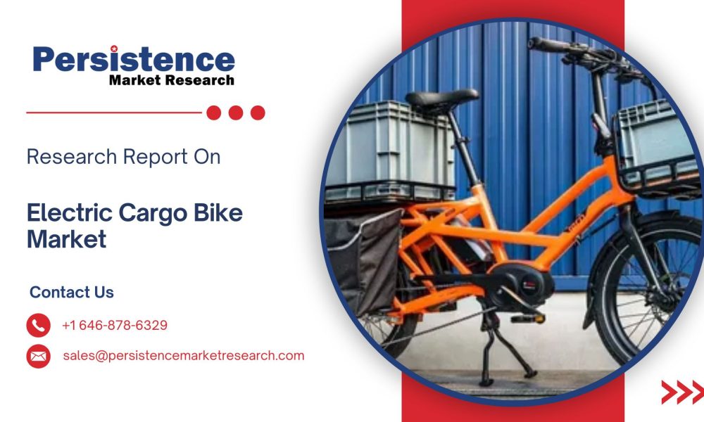 Electric Cargo Bike Market Outlook 2023–2032: Featuring Key Players ...