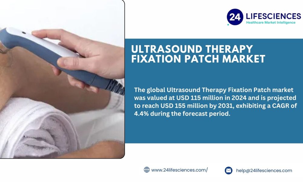 Ultrasound Therapy Fixation Patch Market Regional Analysis 2025-2032 ...