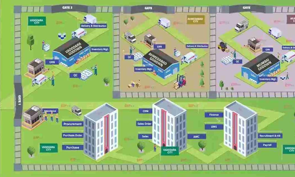 Electrical Distributor Software Market Driving Growth on Multiple ...