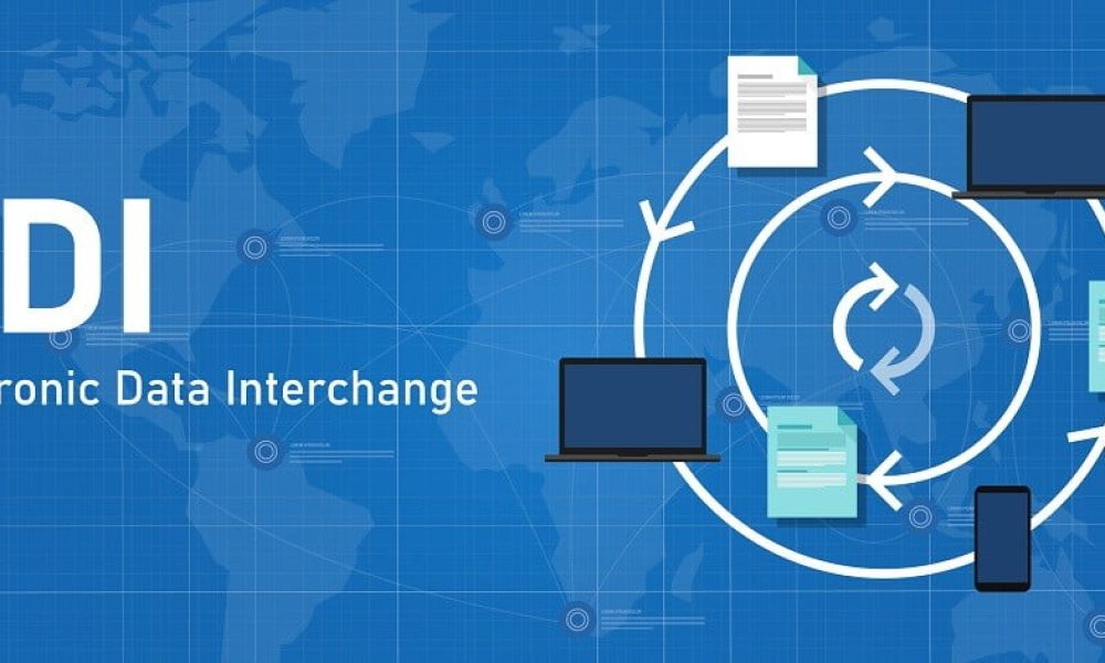 Electronic Data Interchange Software Market Is Booming Worldwide | IBM ...
