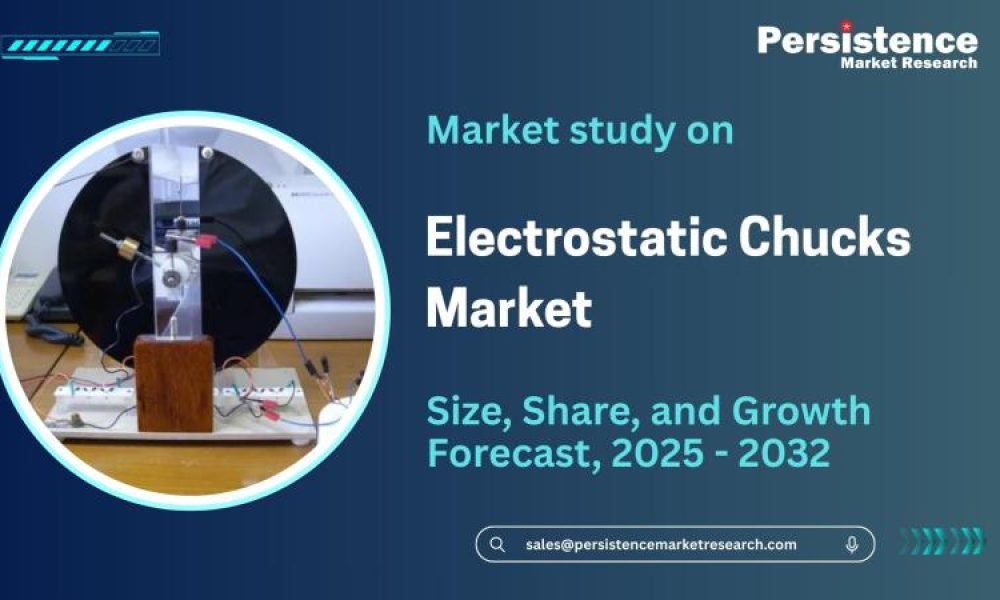 Electrostatic Chucks Market Size to Reach US$215.6 Mn by 2033 with 5.6% ...
