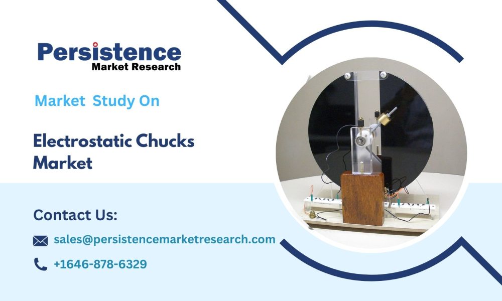 Electrostatic Chucks Market Enhancing Efficiency and Accuracy in Wafer ...