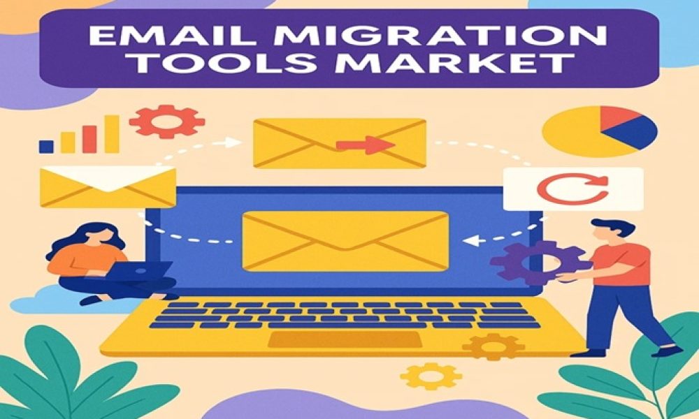 Email Migration Tools Market Hits New High | Major Giants Microsoft ...