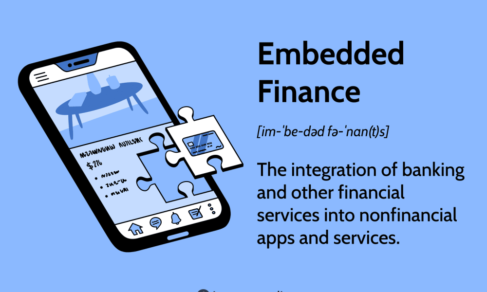 Embedded Banking Services Market Is Booming So Rapidly | Plaid,Mambu ...