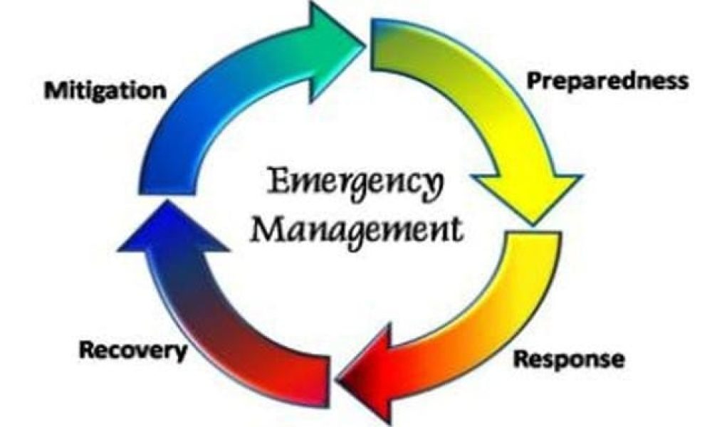 Emergency Management System Market Looks Ready For Takeoff: Motorola ...