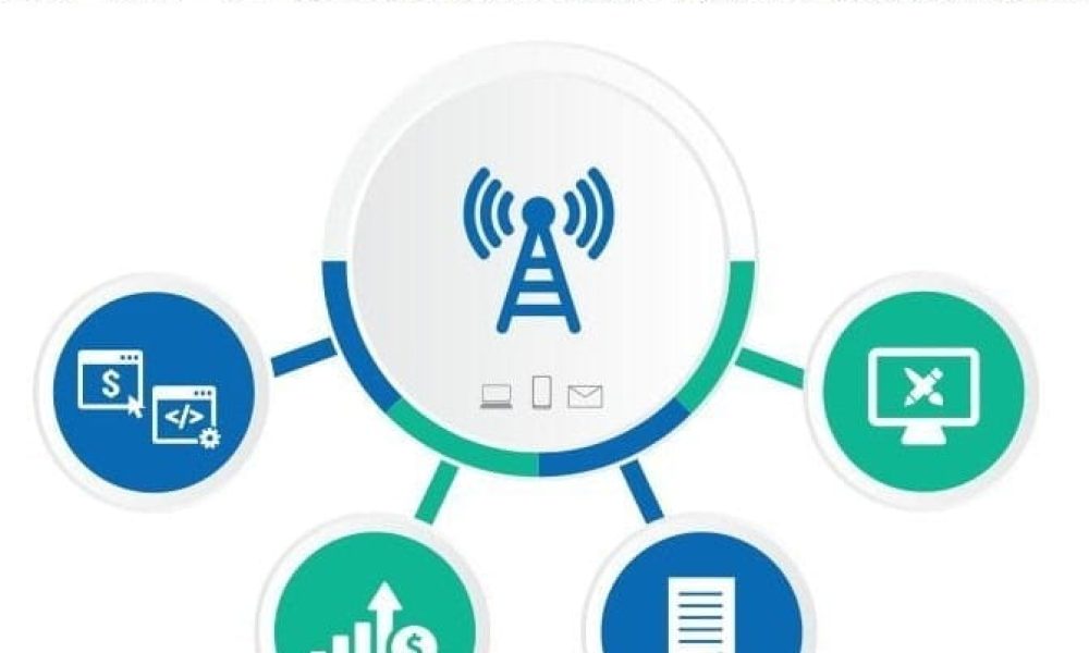 Enterprise (B2B) Telecom Market Is Fast Approaching, Says Research ...