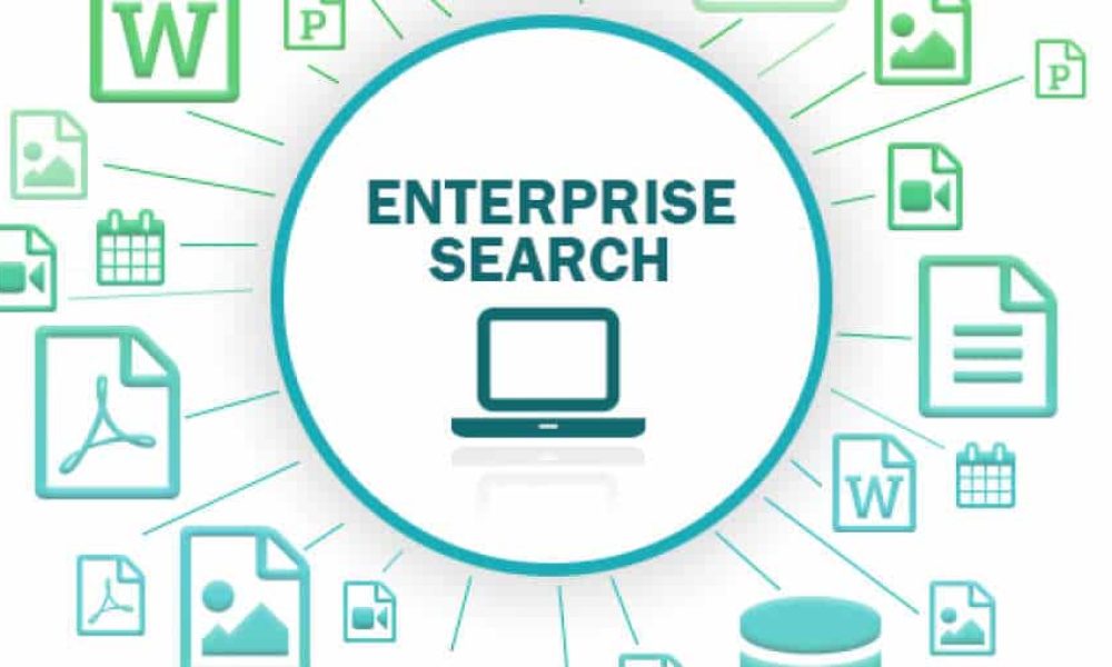 Enterprise Search Market to Set an Explosive Growth in Near Future ...