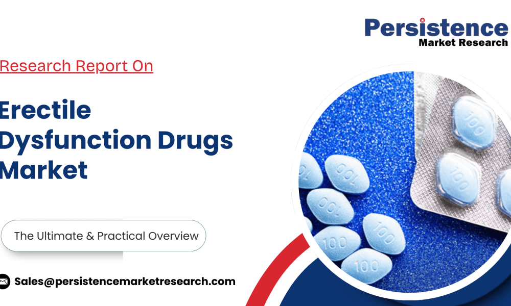 Erectile Dysfunction Drugs Market Witnessing Expanding Adoption with ...
