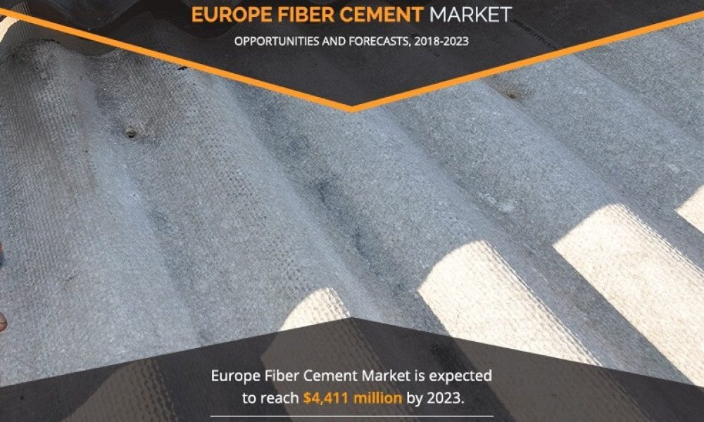 Europe Fiber Cement Market Review: Importance and Market Challenges ...