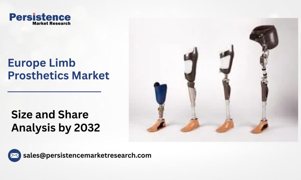 Europe Limb Prosthetics Market to Witness Exponential Growth with a ...