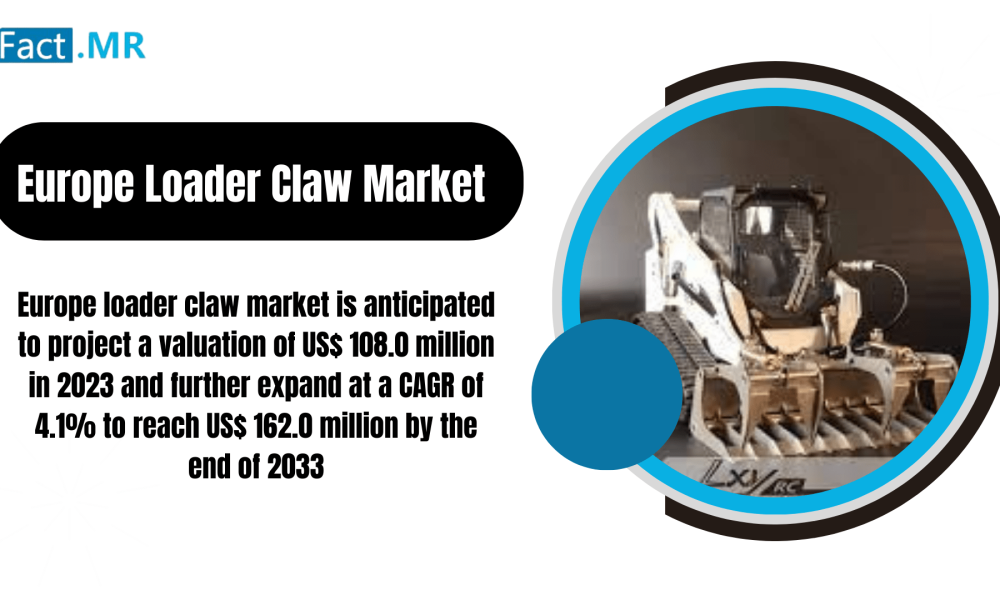 Europe Loader Claw Market: Robust Growth in Material Handling Equipment ...