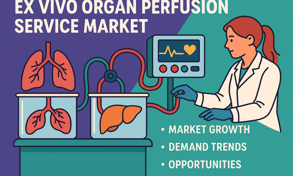 Ex Vivo Organ Perfusion Service Market Is Going to Boom | Major Giants ...