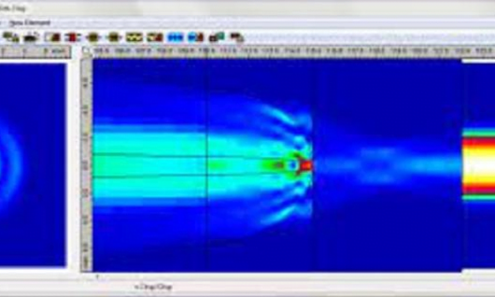 Fiber Simulation Software Market Is Booming So Rapidly: CodeSScientific ...