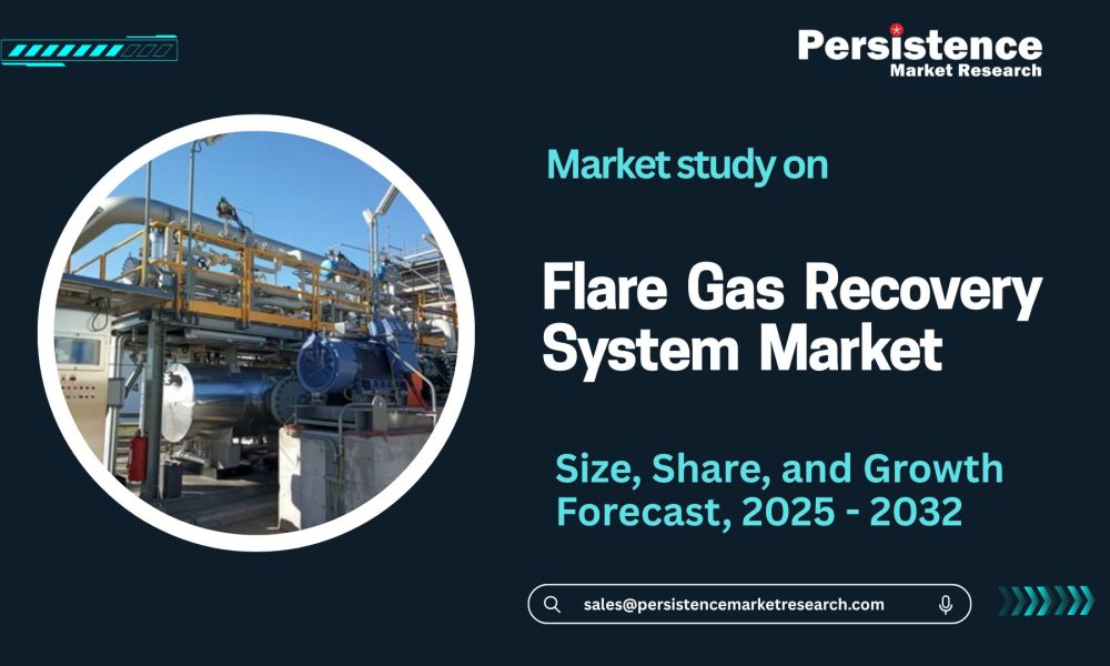 Flare Gas Recovery System Market Trends, Technologies, and Future ...