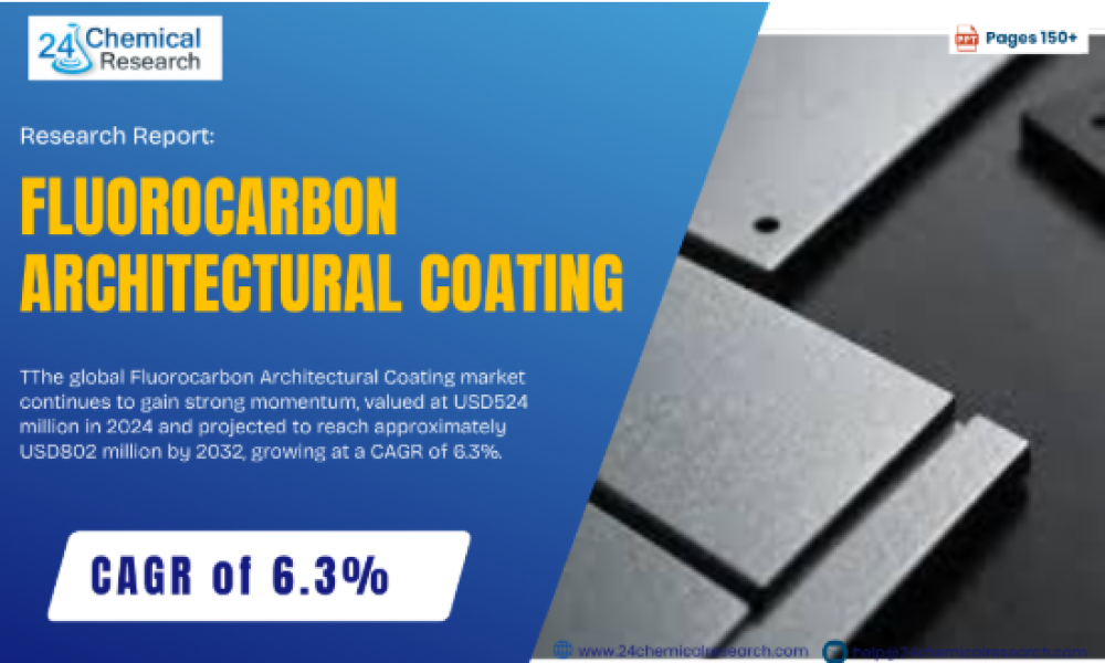 Fluorocarbon Architectural Coating Market to Hit USD 802 Million by ...