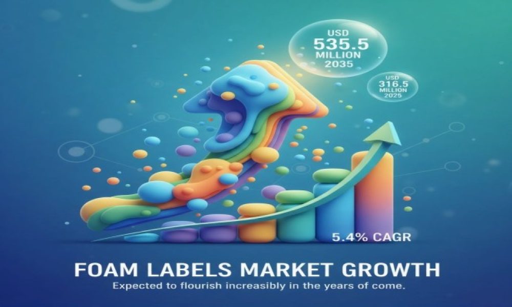 Foam Labels Market to Reach USD 535.5 Million by 2035, Driven by Smart ...