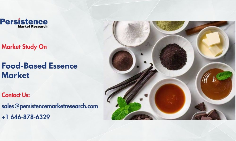 Food-Based Essence Market to Hit US$25.7B by 2033, Driven by Natural ...