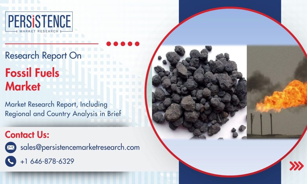 Fossil Fuels Market Estimated to Reach US$10,650 Bn by 2032 ...