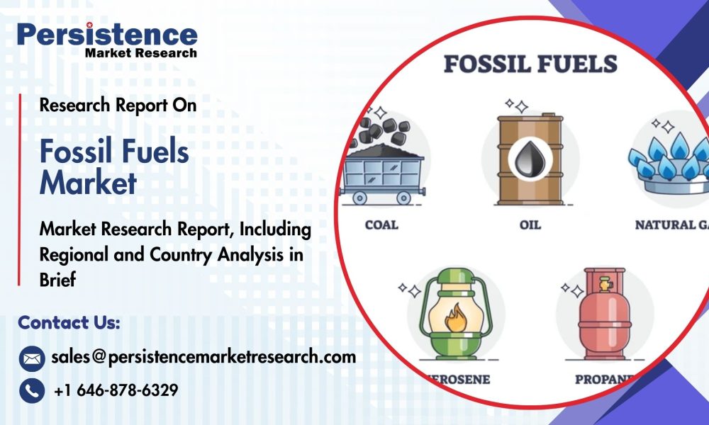 Fossil Fuels Market Projected to Grow to US$ 10,650 Bn by 2032 ...