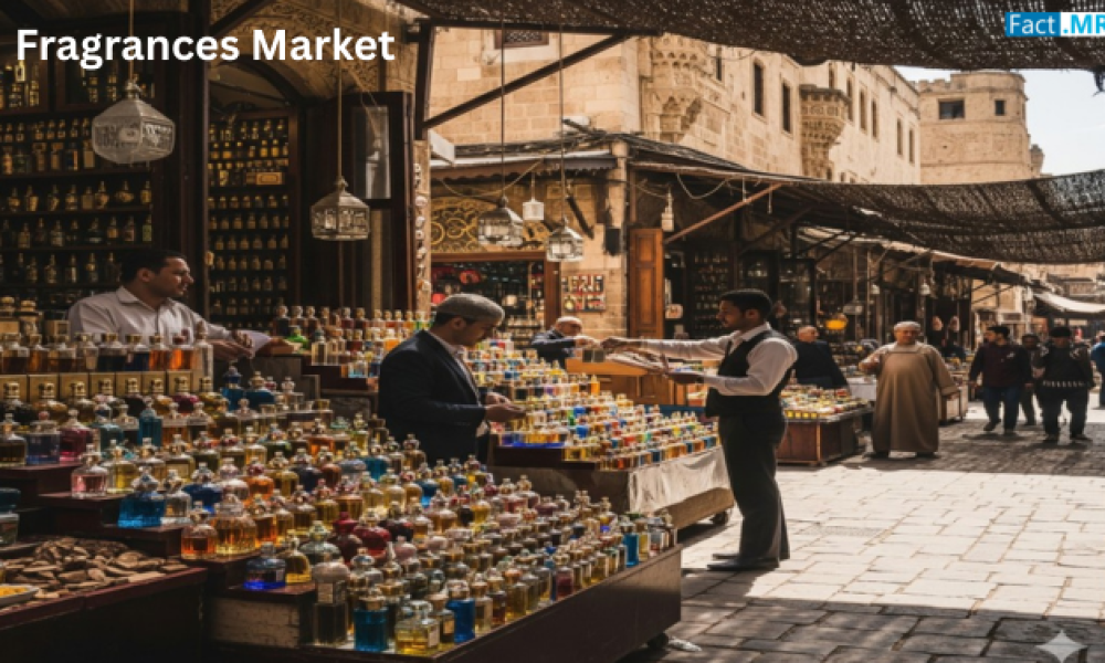 2036 Global Fragrances Market Intelligence Report: Technology Shifts ...