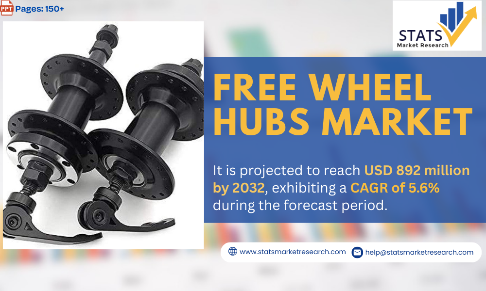 Global Free Wheel Hubs Market to Reach USD 892 Million by 2030, CAGR 5. ...