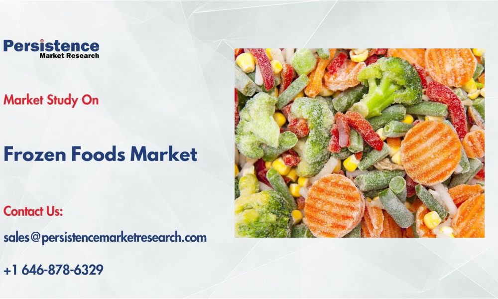 Frozen Foods Market to Reach $452.6 Bn by 2032, Driven by Convenience ...