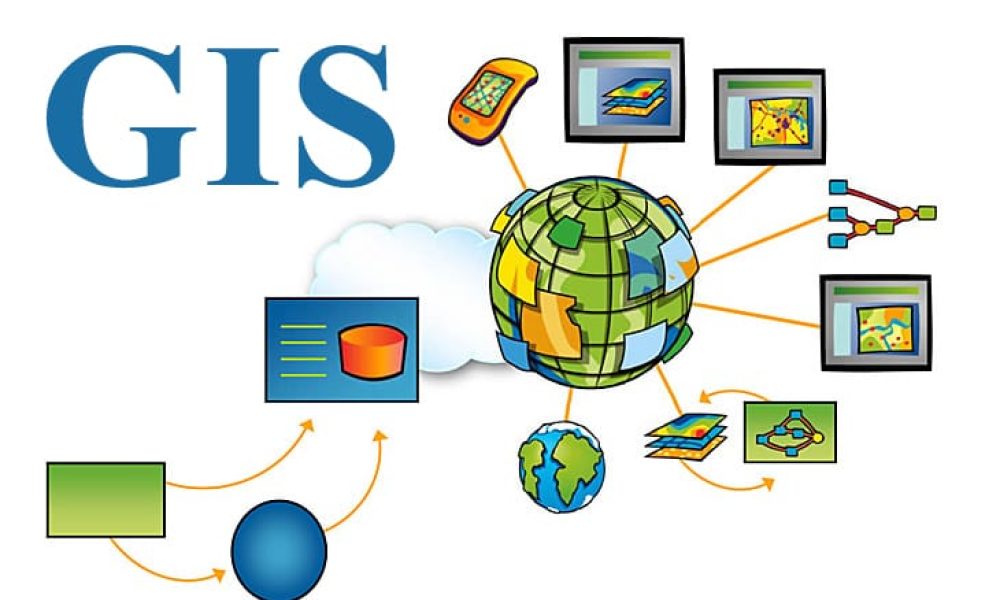 GIS Software Market Hits New High | Major Giants SuperMap, Caliper ...