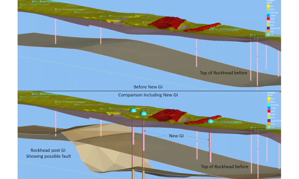 Geotechnical Engineering Software Market Have High Growth But May ...