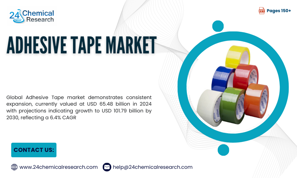 Adhesive Tape Industry Expands at 6.4% CAGR with Growth in Healthcare ...