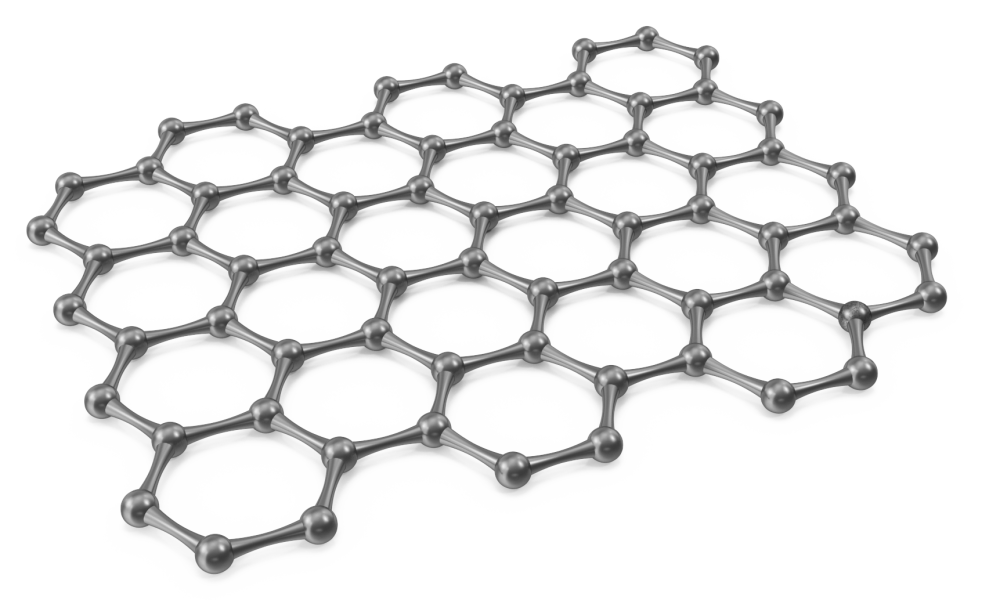 Graphene Market to See Huge Demand by 2030: Directa Plus, NanoXplore ...