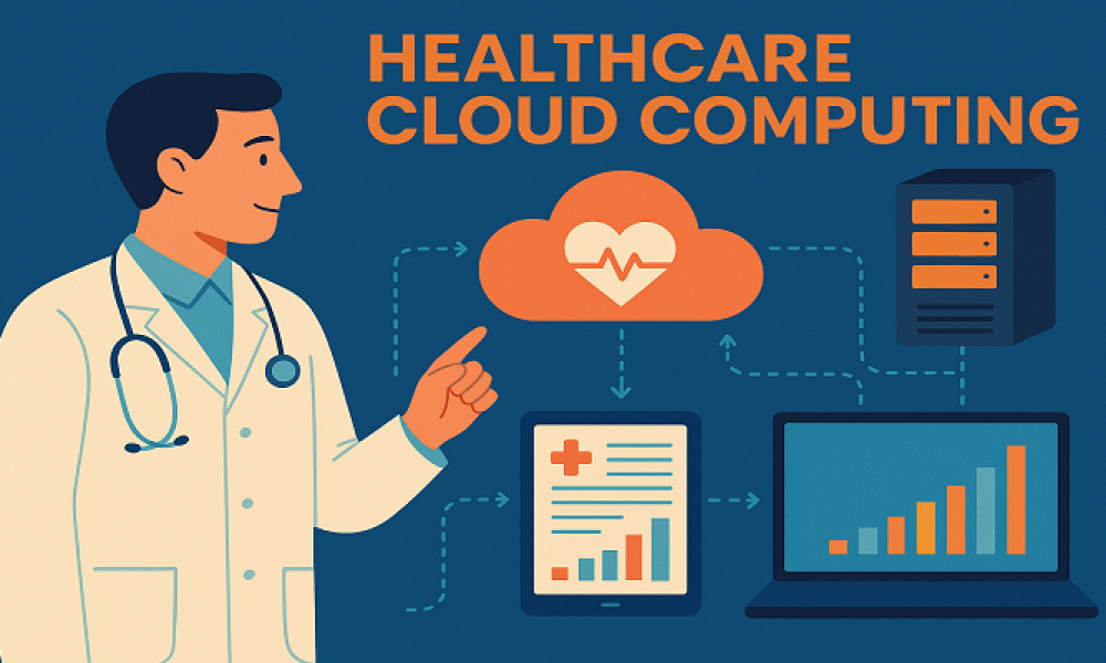 Healthcare Cloud Computing Market Forecasted to Grow at 17.6% CAGR ...