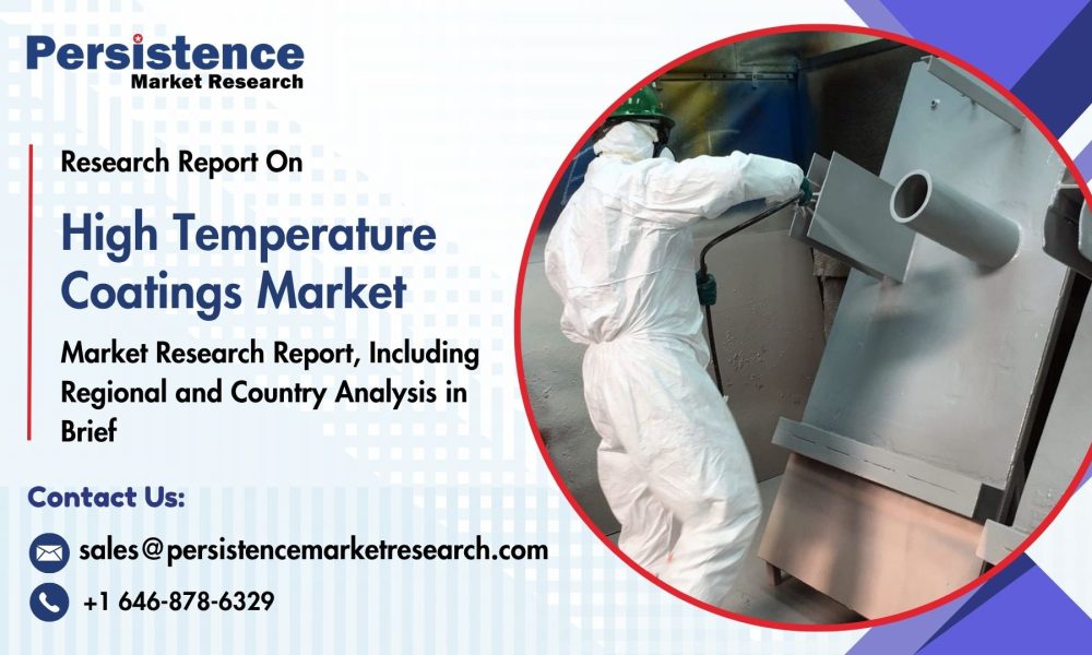 High Temperature Coatings Market Significant Rise to US$4.13 Bn by 2032 ...