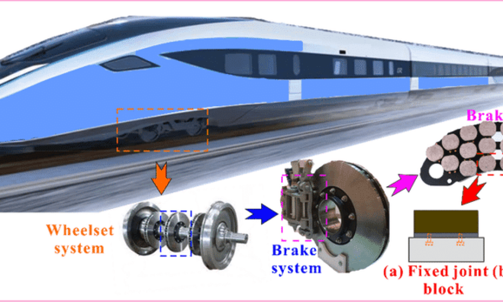 High-speed Rail Brake Lining Market to See Thriving Worldwide : Dellner ...