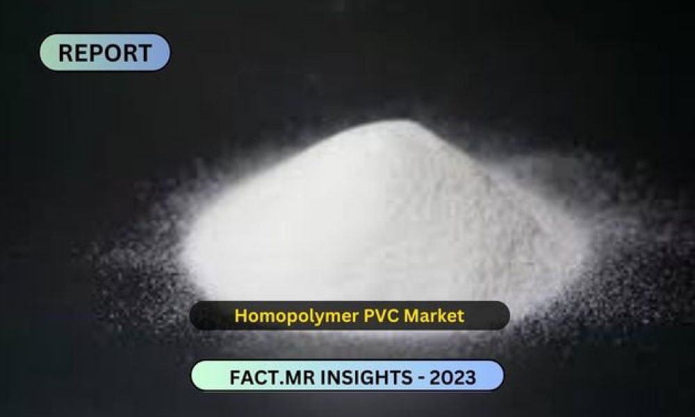 Homopolymer PVC Market Set to Reach US$ 29.4 Billion by 2033 - Newstrail