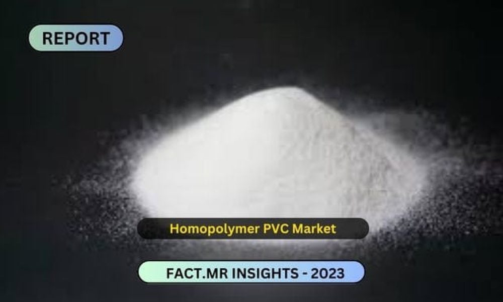 Homopolymer PVC Market Set to Reach US$ 29.4 Billion by 2033 - Newstrail