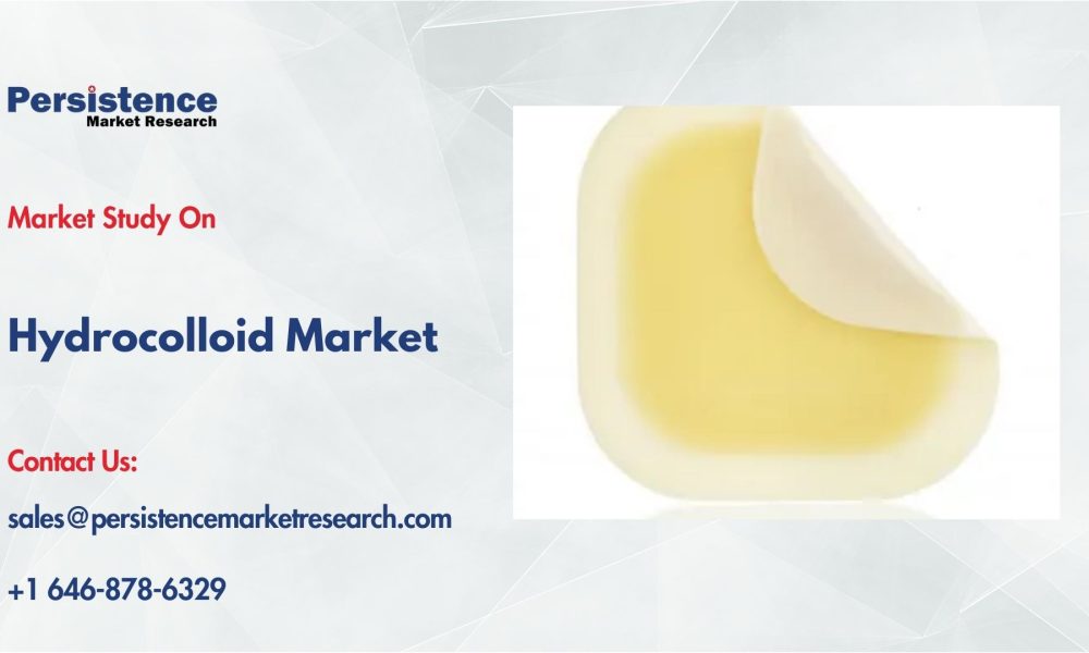 Hydrocolloid Market Opportunities Rise in Emerging Economies with ...