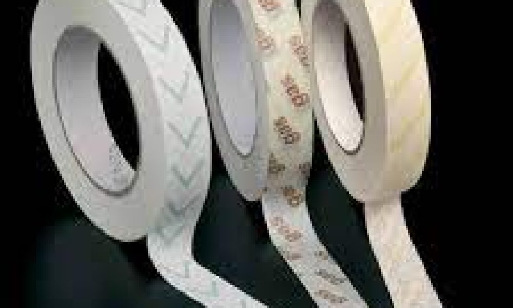 Indicator Tape Market Growth Potential is Booming Now| CHEMGLASS ...