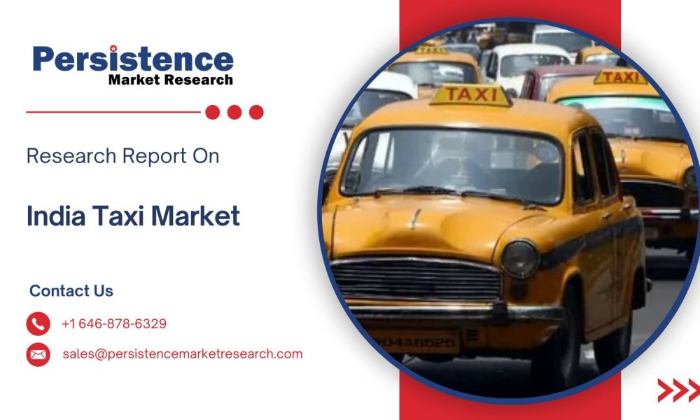 India Taxi Market Growth 2025–2032 Driven by Key Players Ola, Uber, and ...