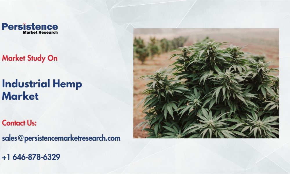 Industrial Hemp Market to Reach $39.6 Bn by 2032, Driven by Demand in ...