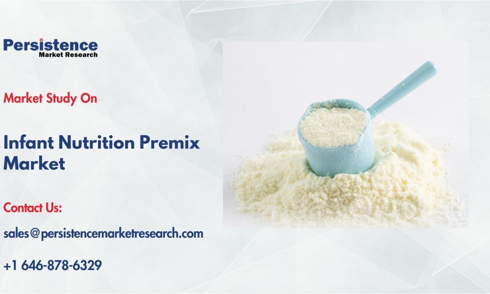 Infant Nutrition Premix Market Valued at $5.6 Bn in 2025 Driven by ...