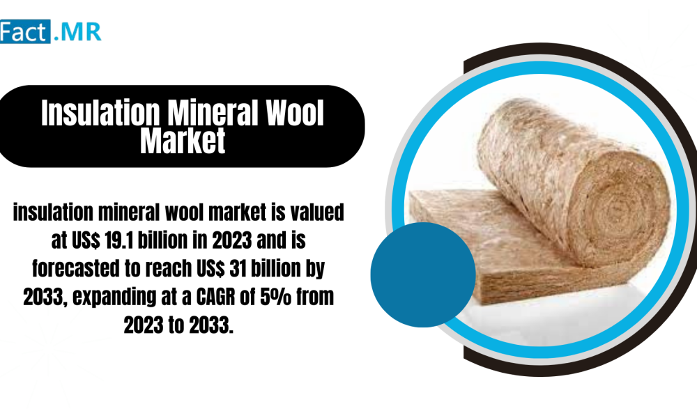 Insulation Mineral Wool: A Sustainable Solution for Energy Efficiency ...