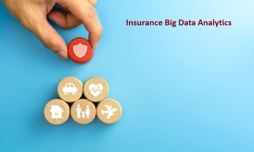 Insurance Big Data Analytics Market Rewriting Long Term Growth Story ...