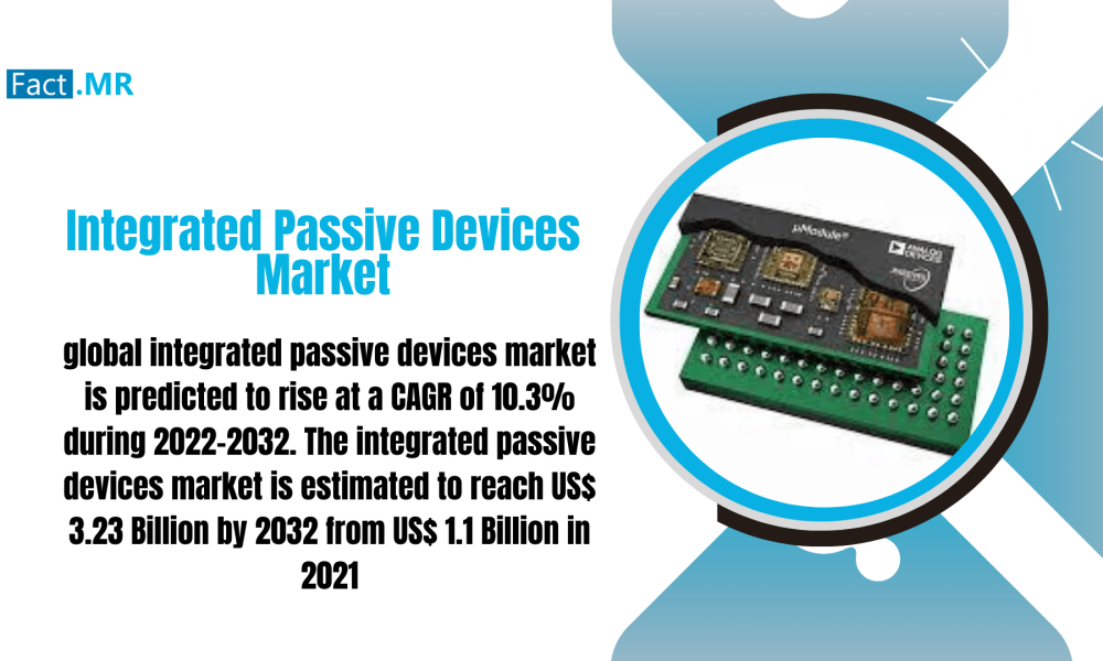 Expanding Horizons of Integrated Passive Devices Market - Newstrail