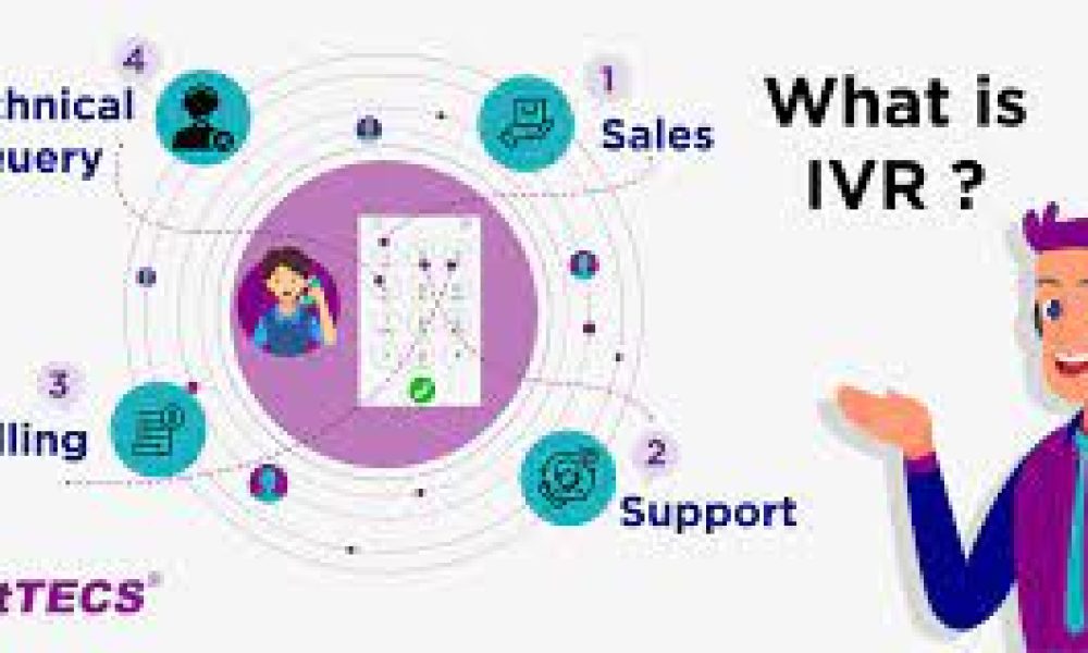 Interactive Voice Response (IVR) System Market May Set an Epic Growth ...