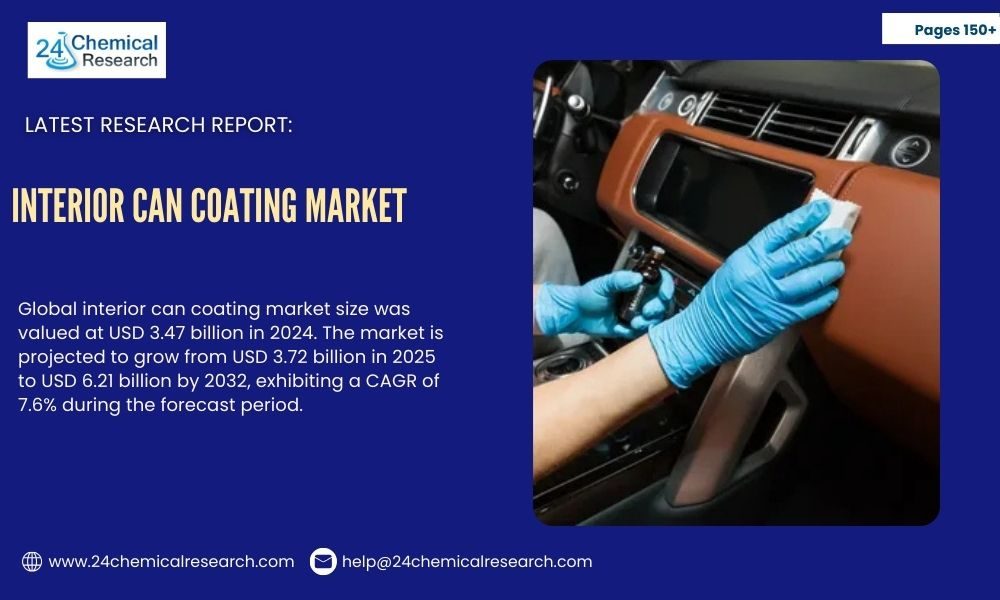 Interior Can Coating Market Trends 2025: Sustainability & Tech Shaping ...