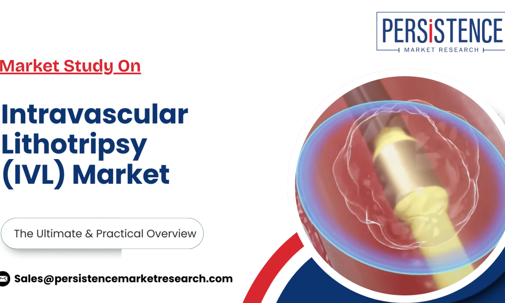 Intravascular Lithotripsy (IVL) Market Set to Expand with Rising ...