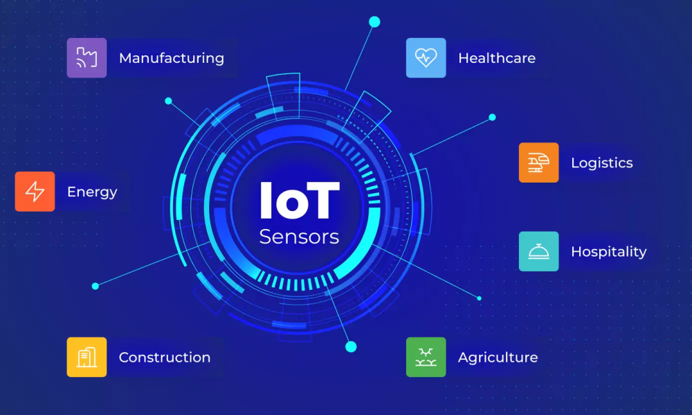 IoT Smart Sensors Market is Set to Fly High in Years to Come - Newstrail