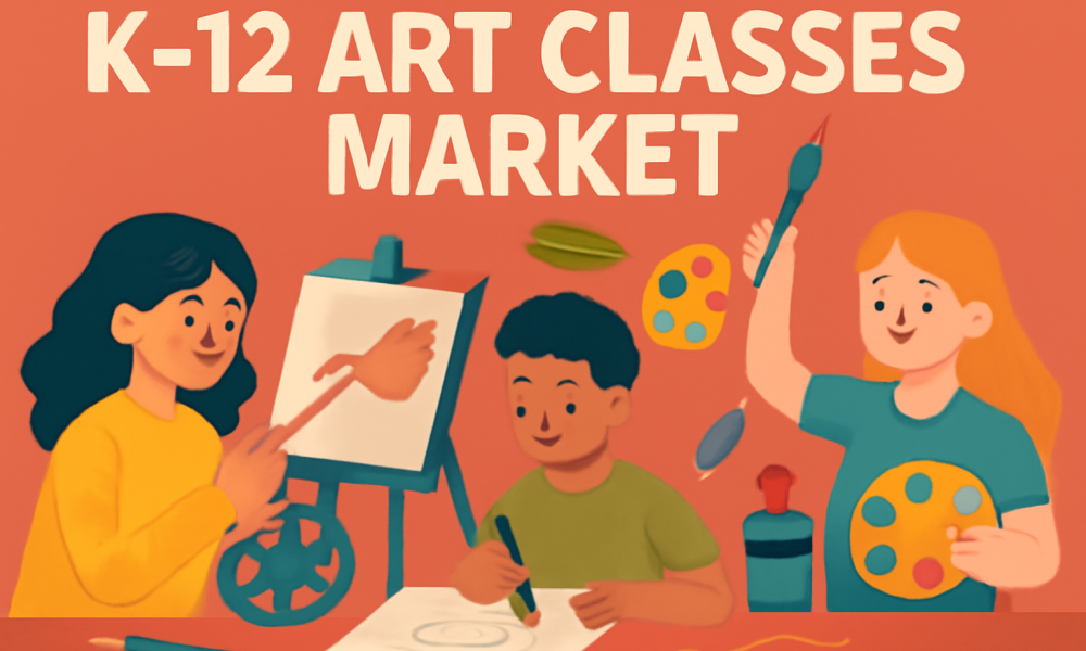 K-12 Art Classes Market Next Big Thing | Major Giants Artsonia, Blick ...