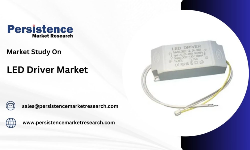 LED Driver Market to Hit US$ 48 Bn by 2031, CAGR 16% Driven by Smart ...